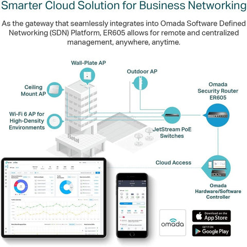 TP-Link Omada ER605 Ethernet Wireless Router – Tech Lab Marketers
